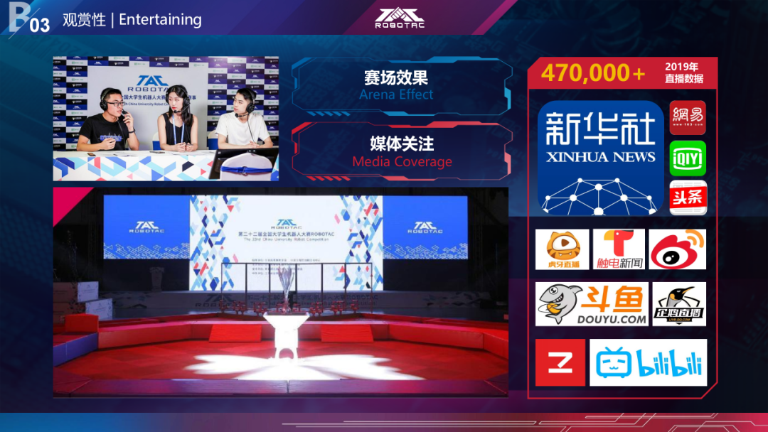 全国大学生机器人大赛ROBOTAC2024推介书 - 全国大学生机器人大赛ROBOTAC官网